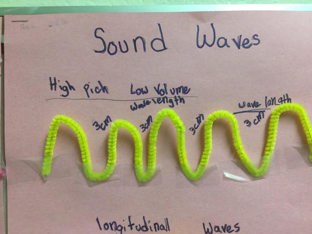 GEMS 4th Graders Making Waves…Sound Waves! – The FWSU Story