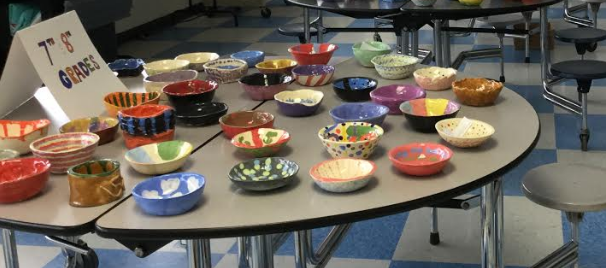 GEMS Students Raise Awareness and Funds in Empty Bowls Project – The ...