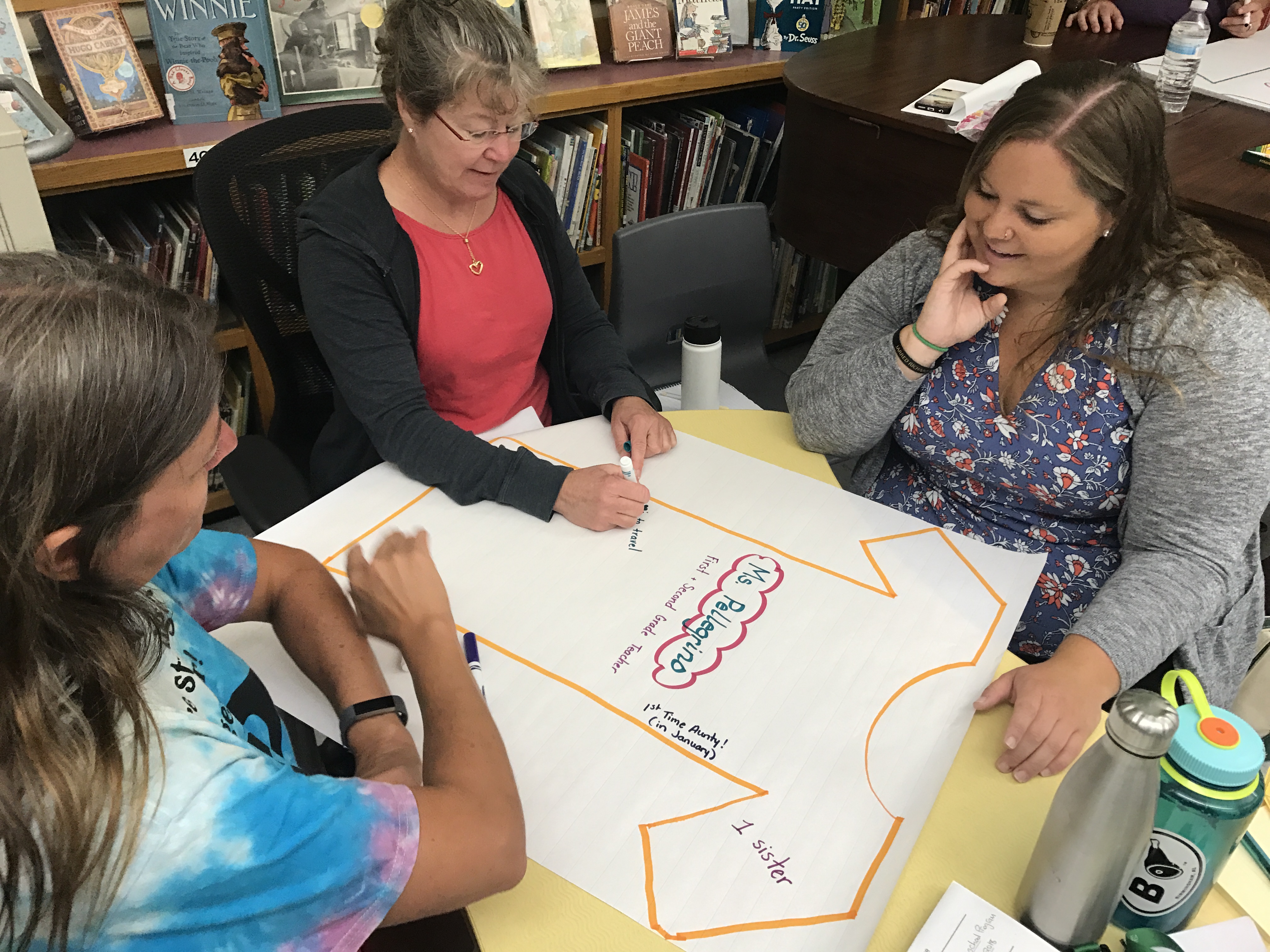 THE FWSU STORY: Fletcher Elementary Welcomes New Teachers – The FWSU Story
