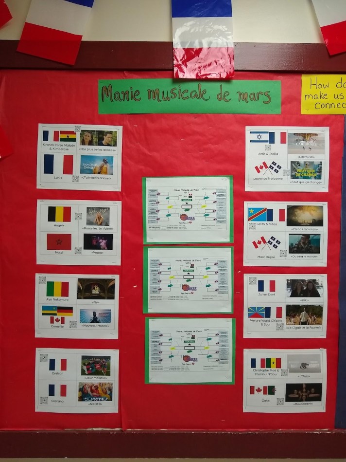 Manie Musicale 2022! – The FWSU Story